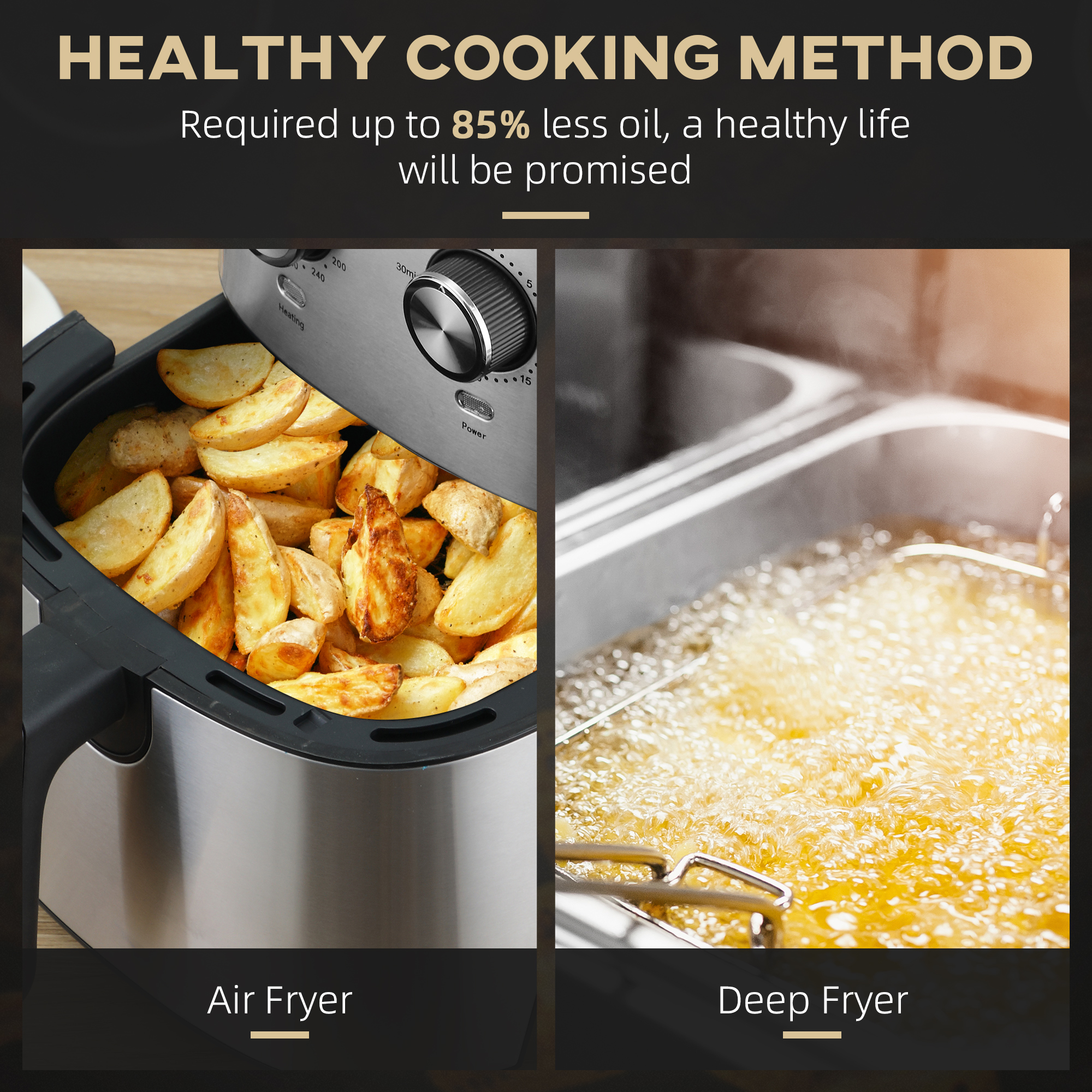 HOMCOM Air Fryer Oven 1700W 6.9 Quart, 360 Circulation, Adjustable ...