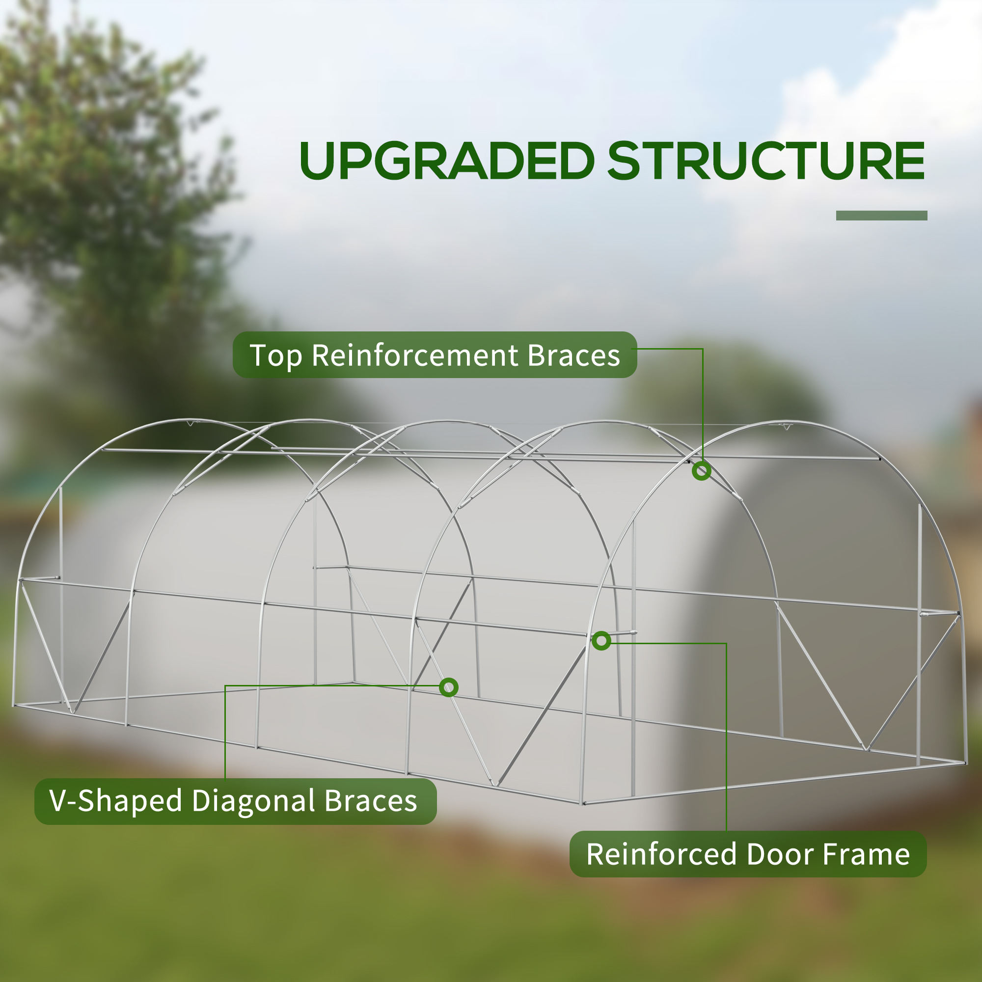 Outsunny Walk-in Tunnel Greenhouse with Upgraded Structure, Mesh Door ...