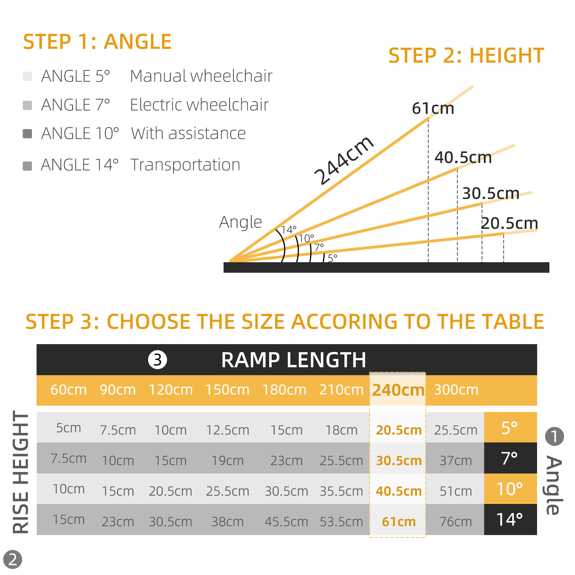 HOMCOM Telescopic Wheelchair Ramp, 8ft, 600 lbs, Aluminium Threshold ...