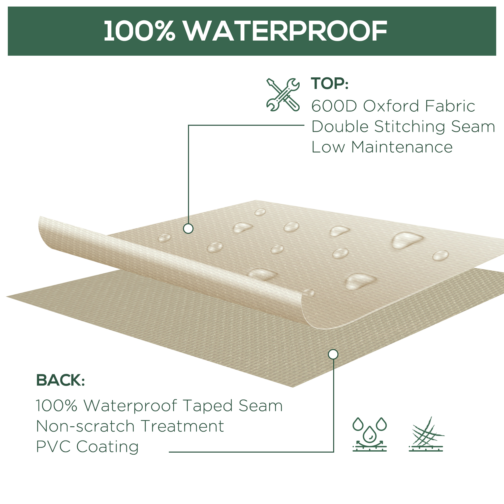 Outsunny Outdoor Furniture Protector 129.9-Inch Oval Patio Table and ...