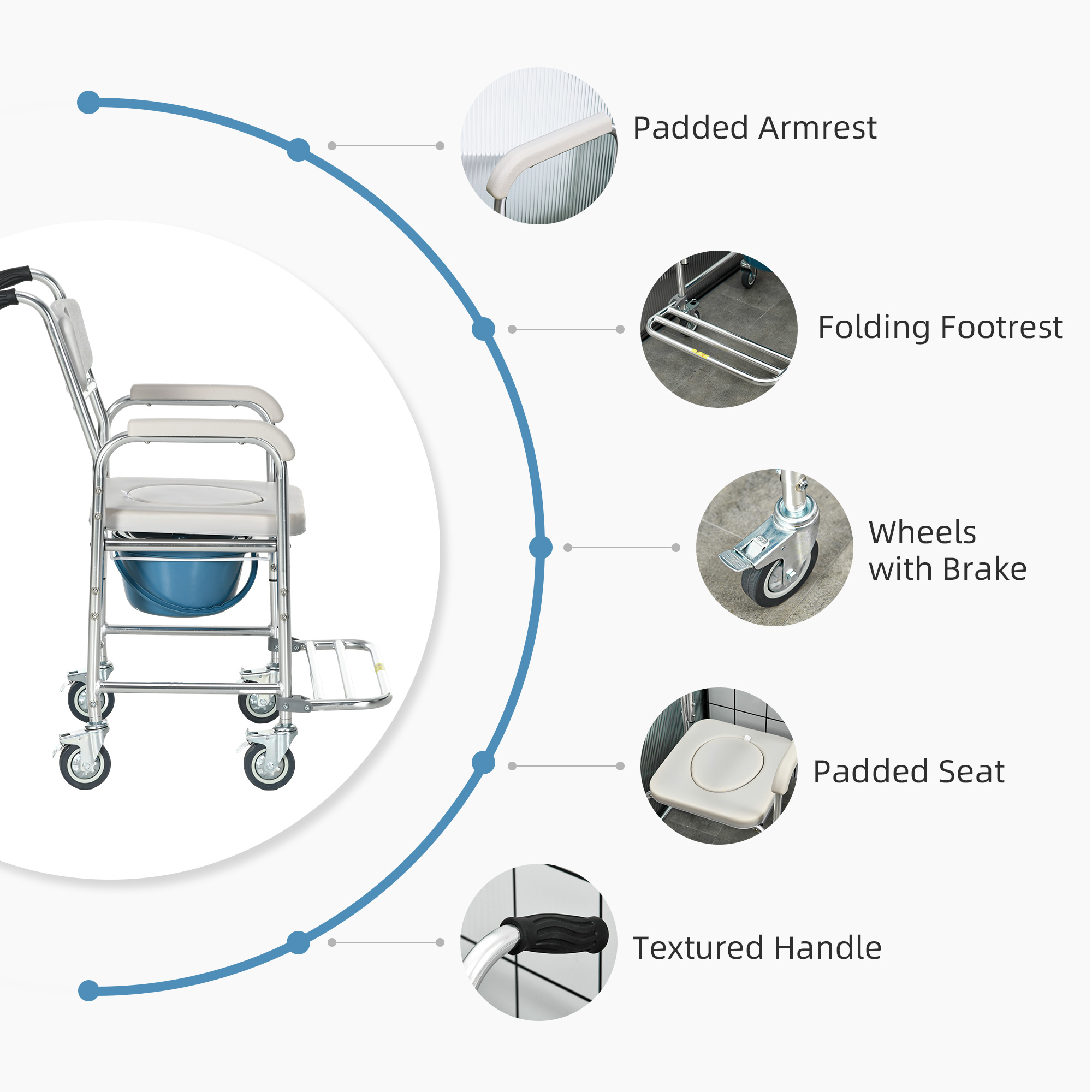 HOMCOM 3 in 1 Shower Commode Wheelchair, Transport Beside Commode Chair ...